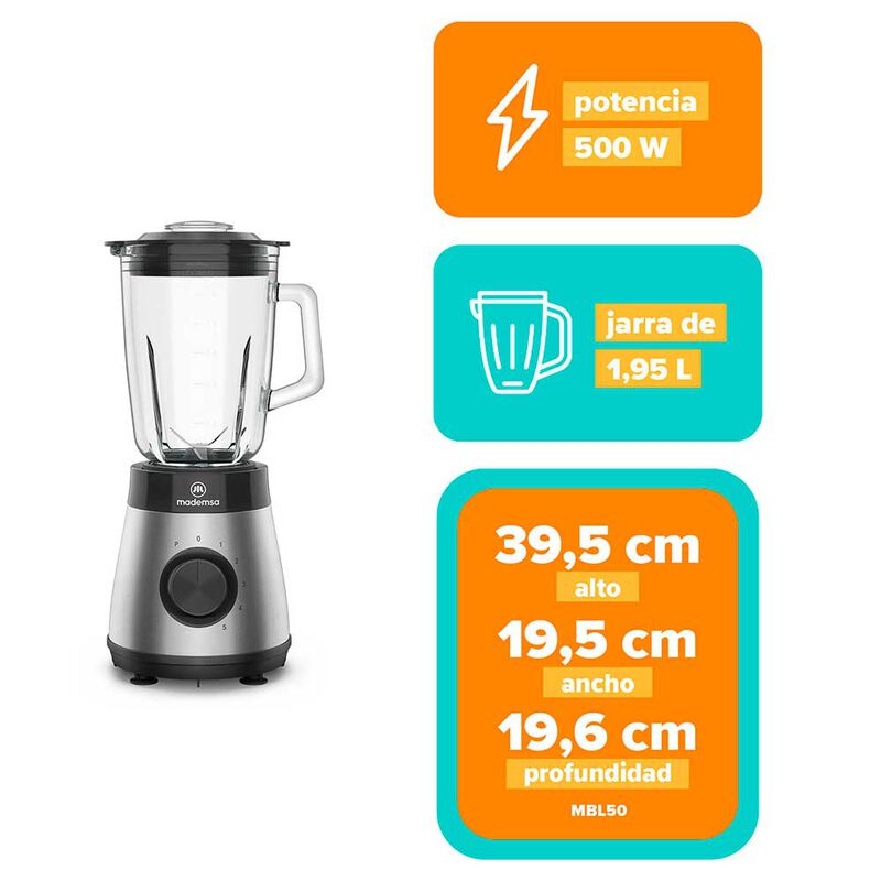 Licuadora Mademsa MBL50 1,5 lts. | Abc