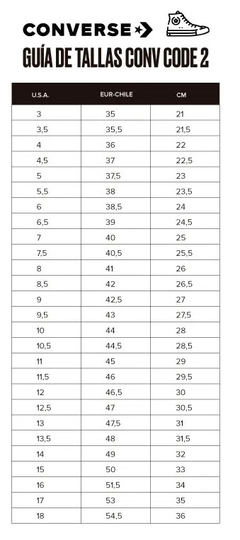 Zapatilla Urbana Hombre Converse | Abc